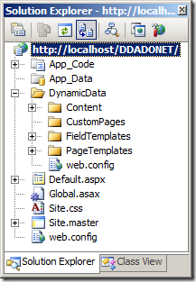 ASP.NET Dynamic Data | Gunnar Peipman - Programming Blog
